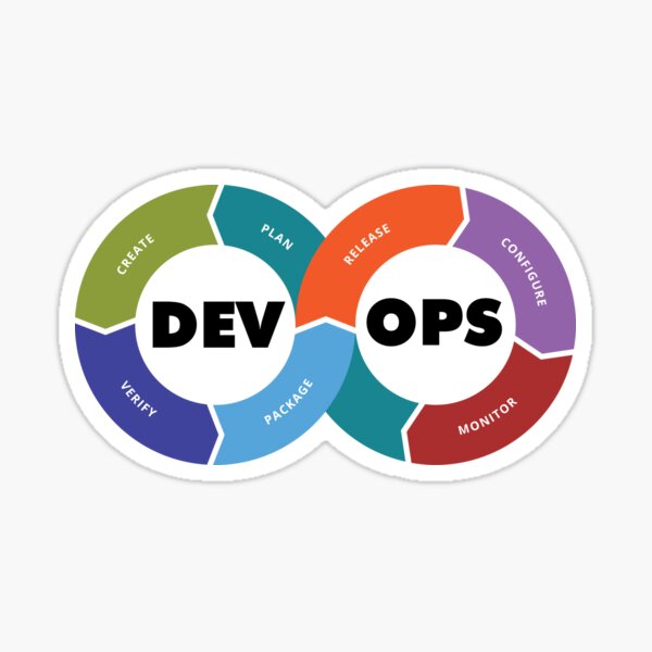 DevOps" Sticker for Sale by cadcamcaefea | Redbubble