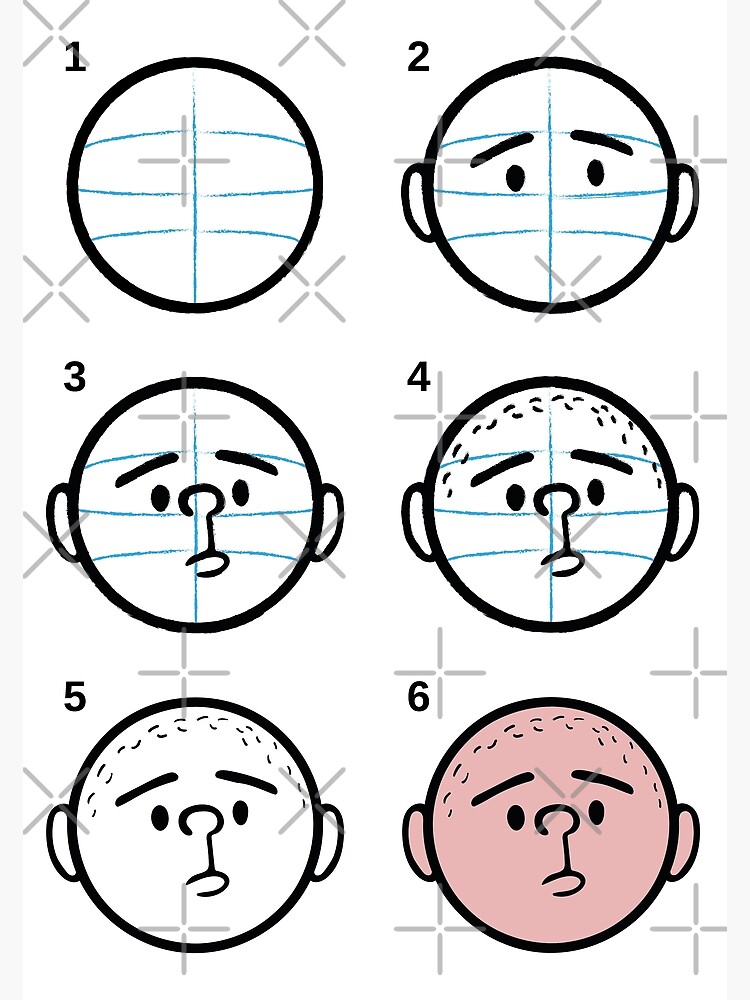 "How to draw Karl Pilkington" Poster for Sale by mattthewperry | Redbubble