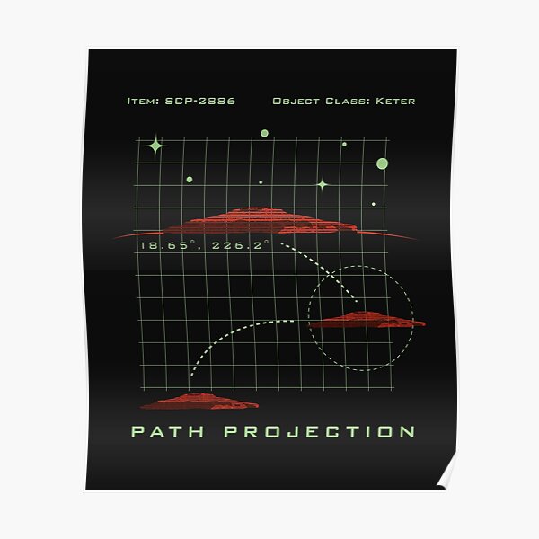 Póster «SCP-2886 Volcán Salto de Planeta SCP Foundation» de ...
