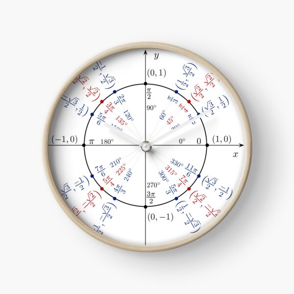 "Unit Circle" Clock for Sale by GeneralMilkshak | Redbubble