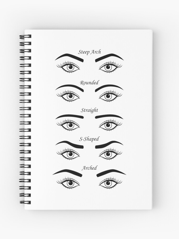 Practice Eye Makeup Sheets | Makeupview.co