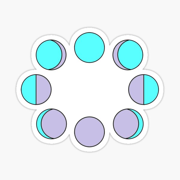 "phases of the moon" Sticker by Rusty07 | Redbubble