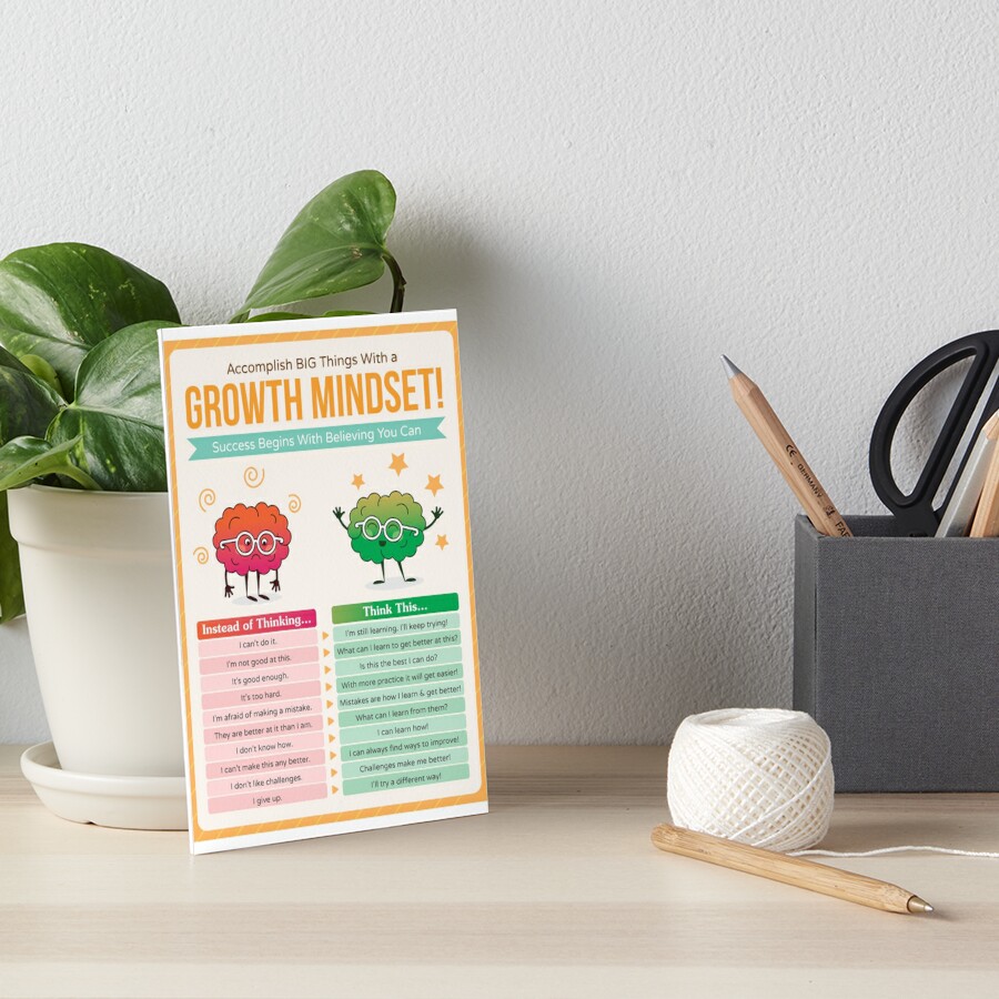 "Growth Mindset Resource - Educational Poster for Classroom Decoration ...