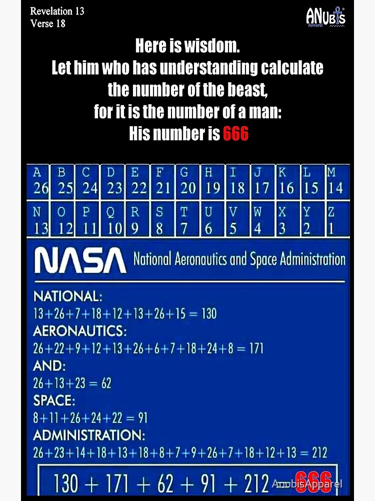 "NASA 666" Poster for Sale by AnubisApparel | Redbubble