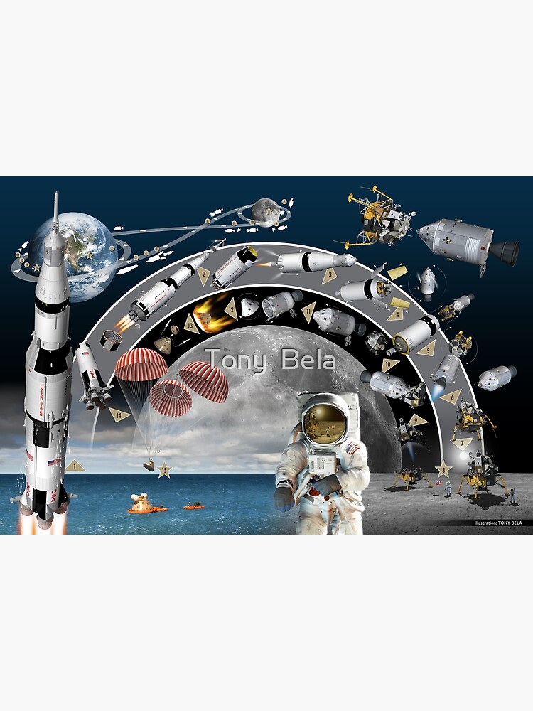 "Apollo 11 artwork" Poster by Tonyalpha | Redbubble
