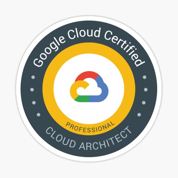 Google Stickers | Redbubble