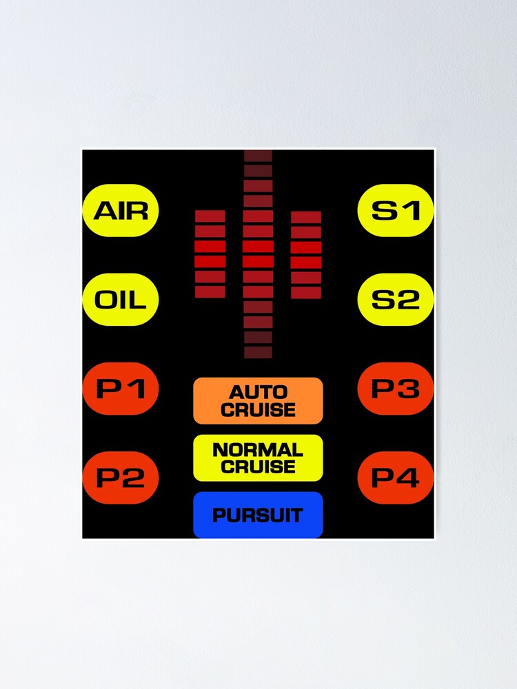 "KITT control panel" Poster for Sale by PetrolHeads | Redbubble