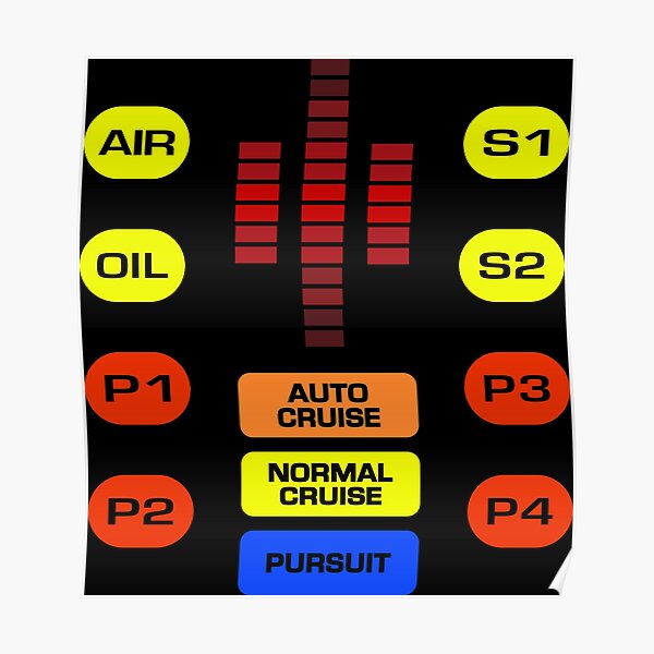 "KITT control panel" Poster for Sale by PetrolHeads | Redbubble