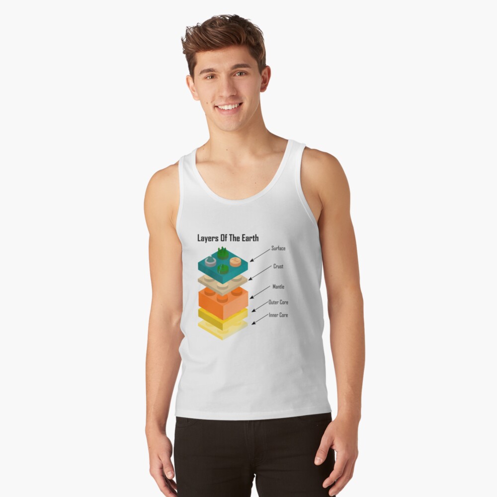 "Layers of the Earth - Layers Of The Earth" Sticker by DerNerd | Redbubble