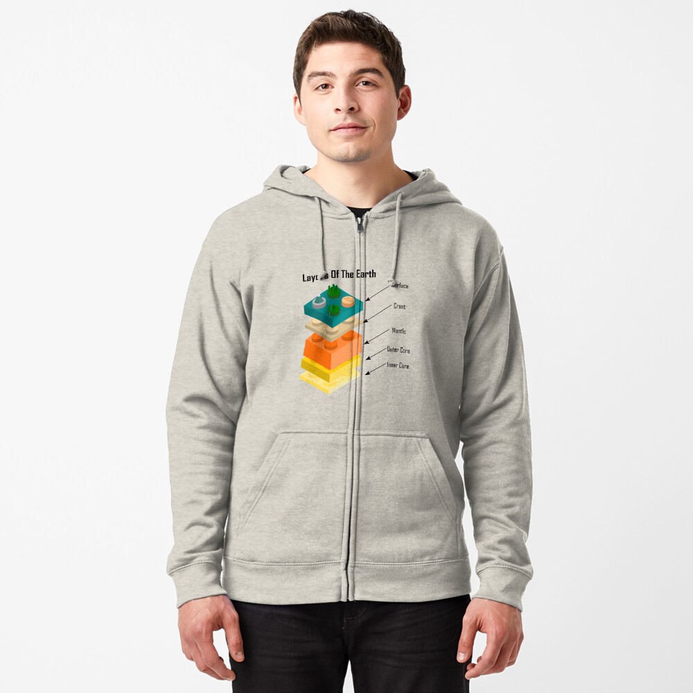 "Layers of the Earth - Layers Of The Earth" Sticker by DerNerd | Redbubble