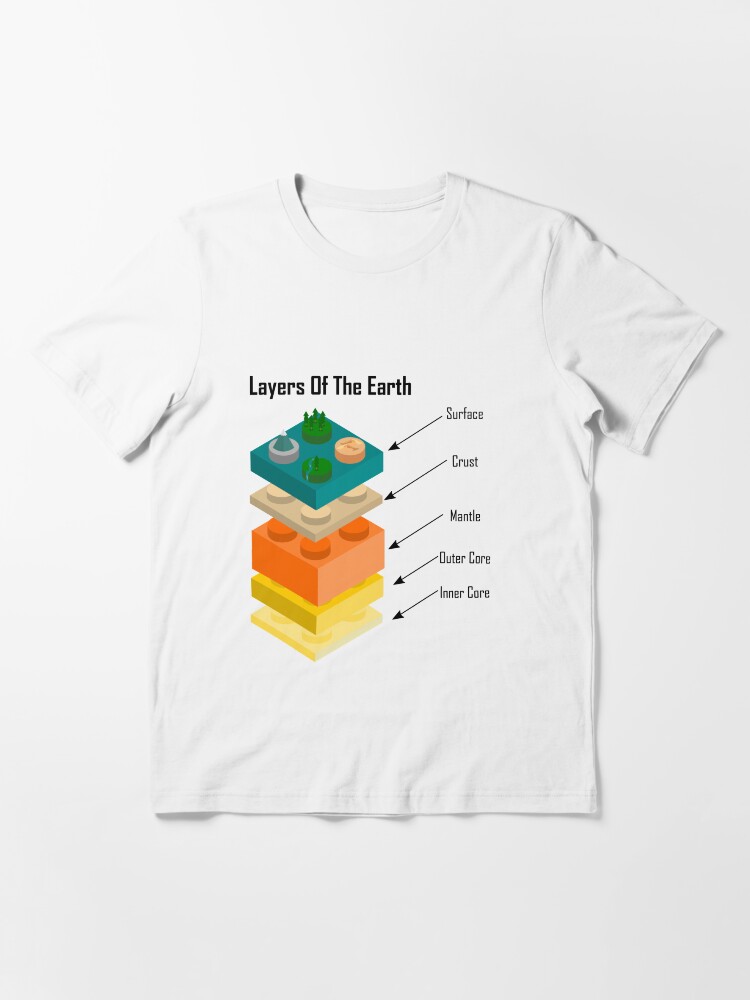 "Layers of the Earth - Layers Of The Earth" T-shirt for Sale by DerNerd ...