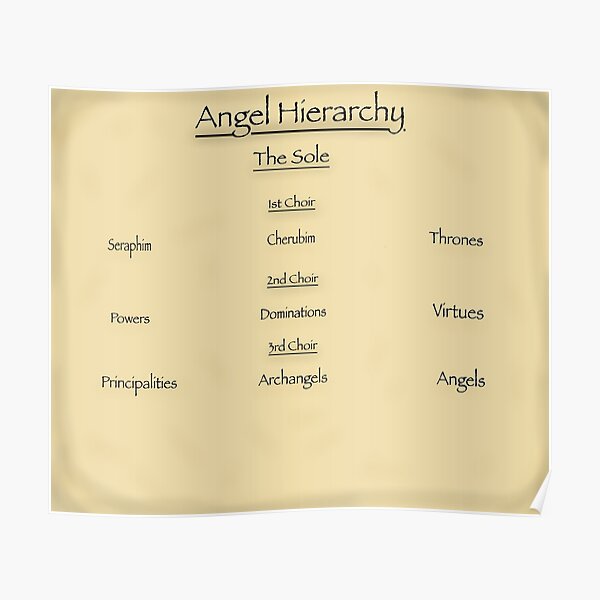 "Angel Hierarchy Chart" Poster by victoriabarrett | Redbubble
