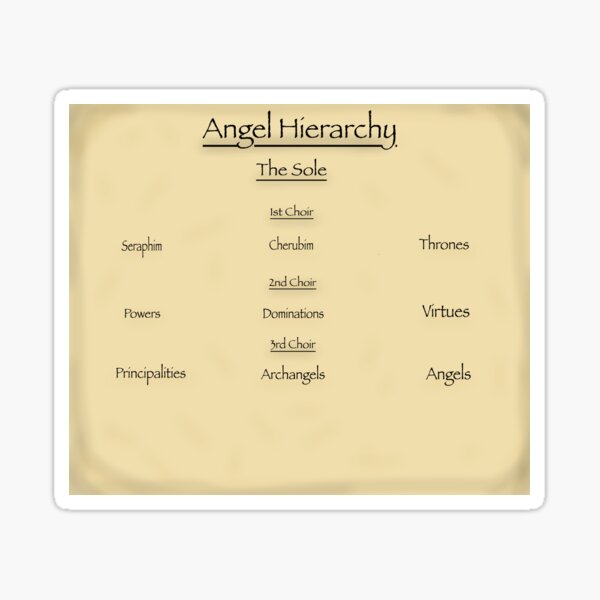 "Angel Hierarchy Chart" Sticker for Sale by victoriabarrett | Redbubble
