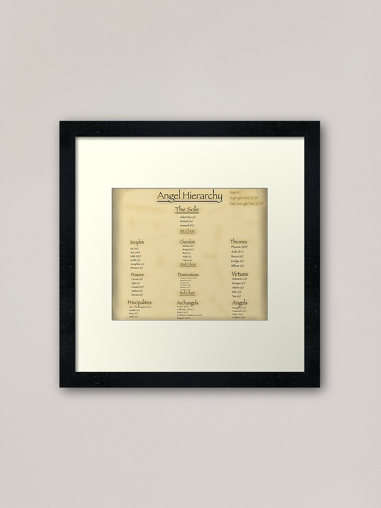 "Characters Angel Hierarchy" Framed Art Print for Sale by ...