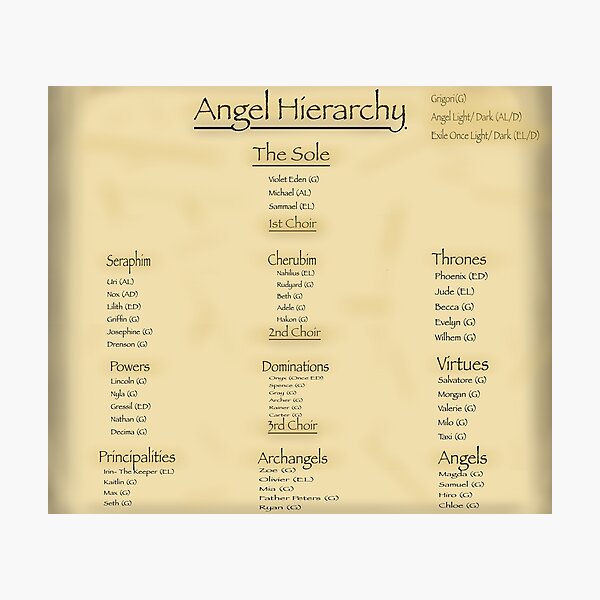 "Characters Angel Hierarchy" Photographic Print for Sale by V ...