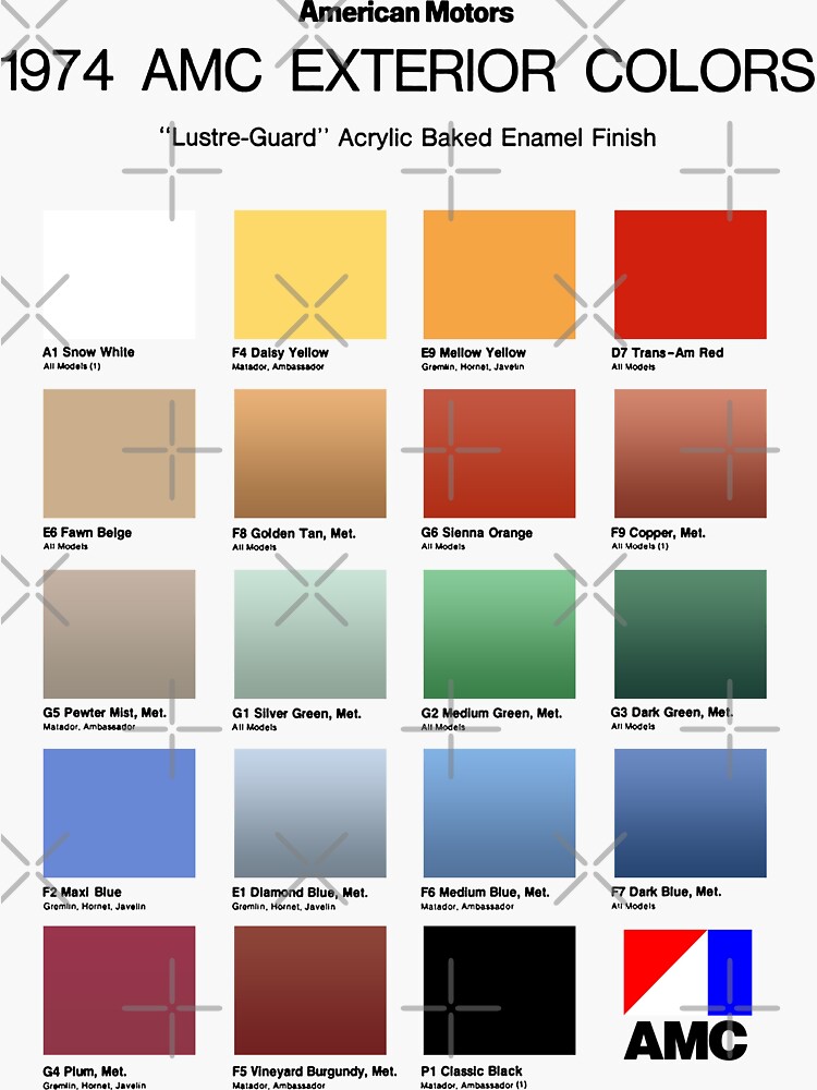 "AMERICAN MOTORS CORPORATION AMC COLOR RANGE" Sticker for Sale by ...