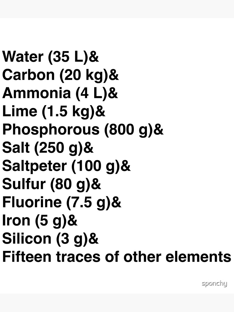 "Fullmetal Alchemist- Ingredients For A Human (Black Text)" Poster by ...