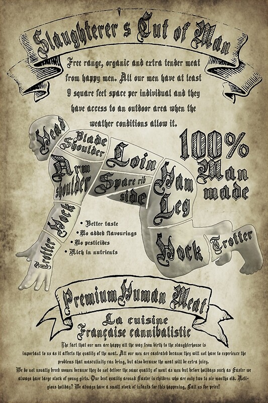 "Meat chart - best human meat cutting" by Andy Renard | Redbubble