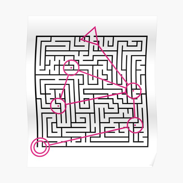 Orienteering Posters | Redbubble