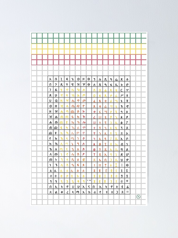 "ABUGIDA" Poster for Sale by Ethiohahu | Redbubble