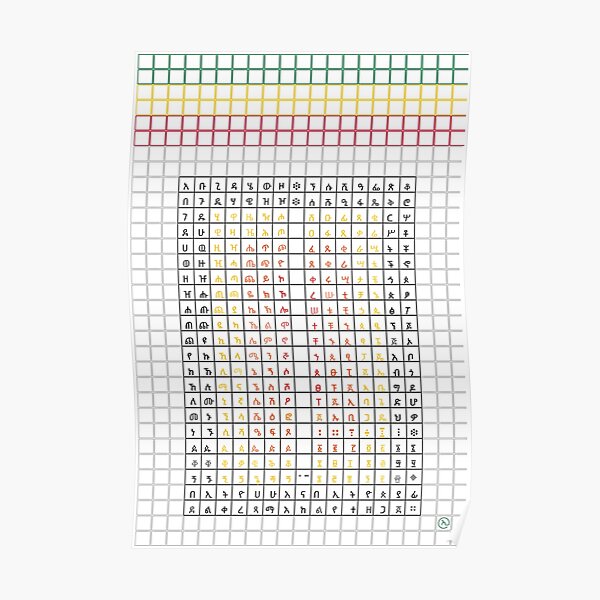 "ABUGIDA" Poster for Sale by Ethiohahu | Redbubble