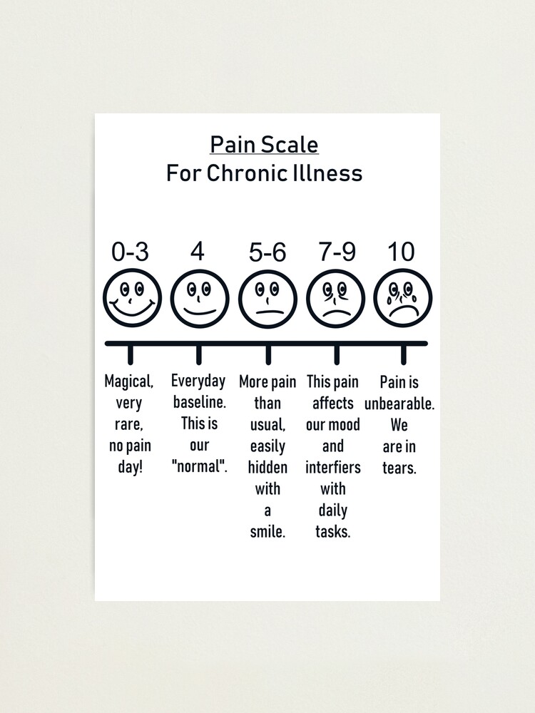"Chronic illness pain scale" Photographic Print for Sale by ...