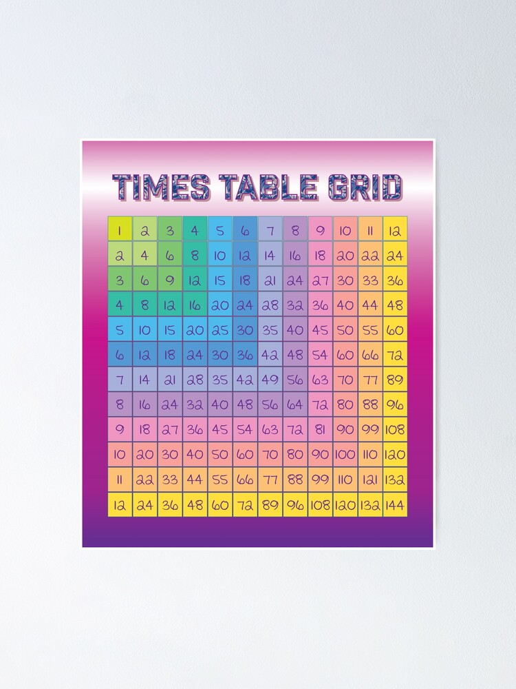 Times Table Grid Poster For Sale By Papericon Redbubble
