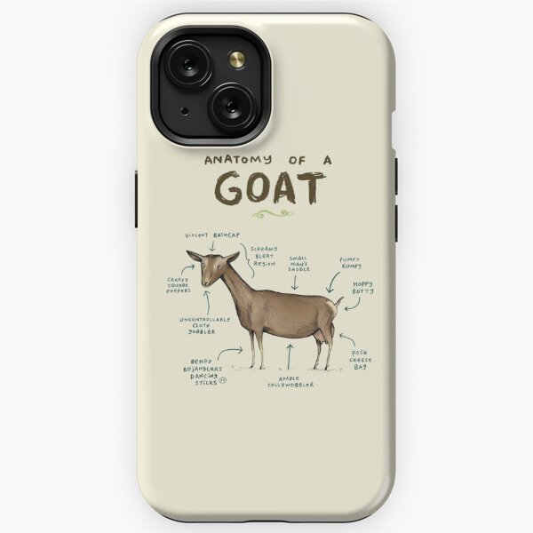 iPhone Cases for Sale | Redbubble