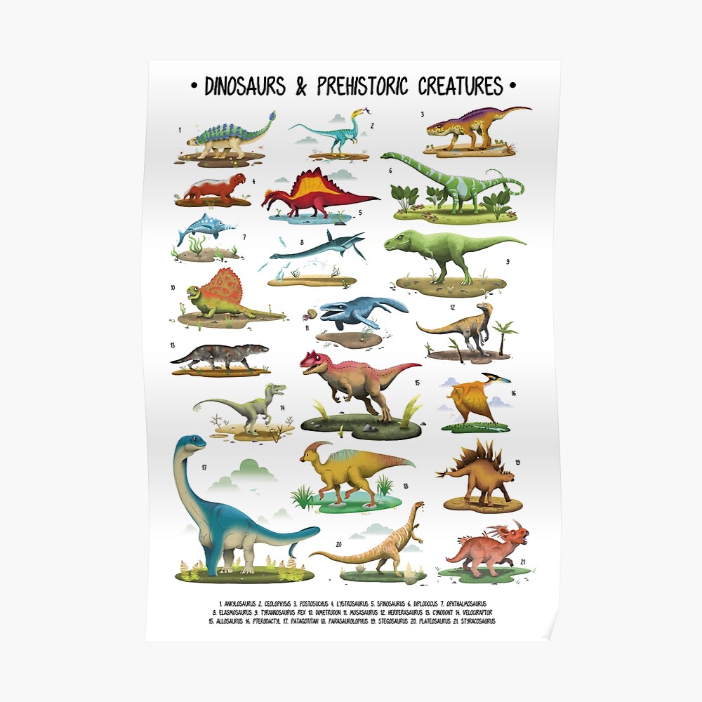 Póster «Cartel de dinosaurio para niños» de VicBradyArt | Redbubble