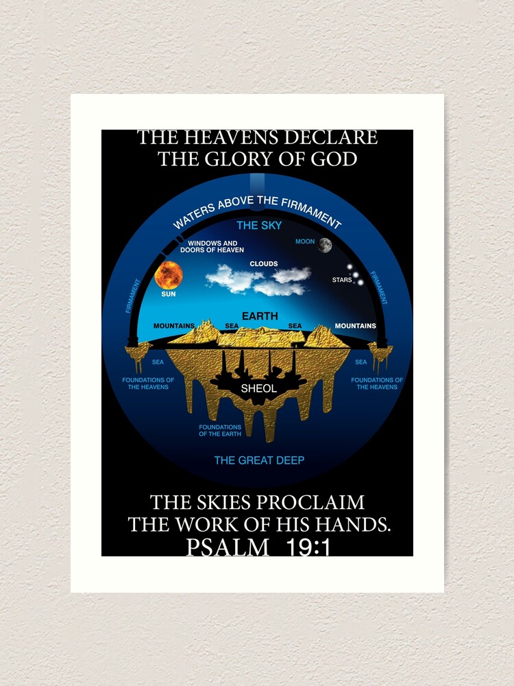 "Flat Earth Anceint Hebrew Cosmology Concept" Art Print by ...