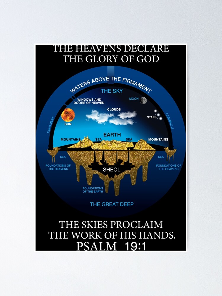 "Flat Earth Anceint Hebrew Cosmology Concept" Poster for Sale by ...