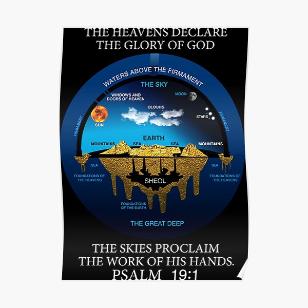 "Flat Earth Anceint Hebrew Cosmology Concept" Poster for Sale by ...