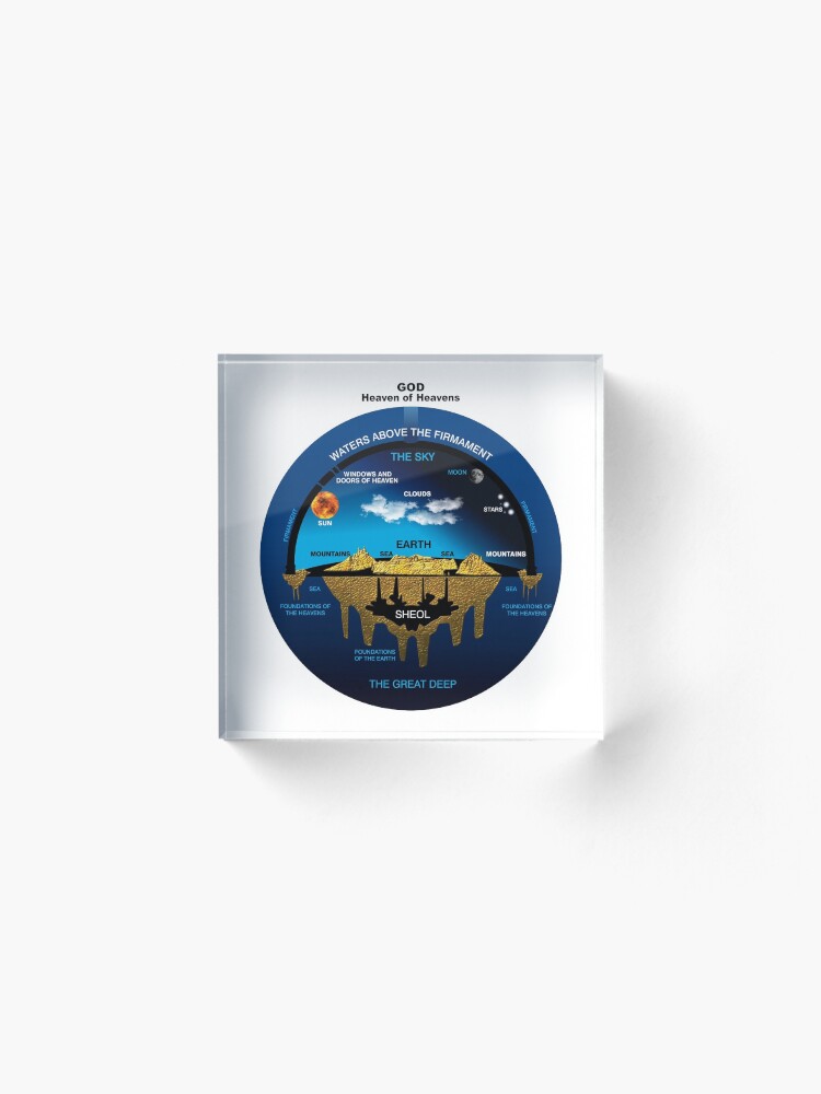 "Flat Earth | Ancient Hebrew Cosmology Concept" Acrylic Block for Sale ...
