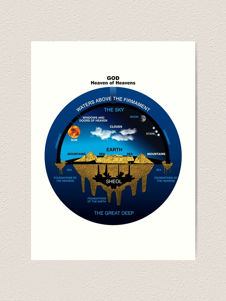 "Flat Earth | Ancient Hebrew Cosmology Concept" Art Print by ...