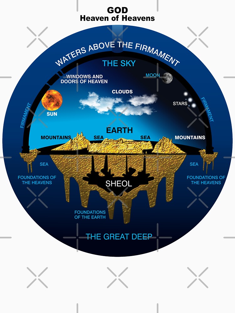 "Flat Earth | Ancient Hebrew Cosmology Concept" T-shirt by ...
