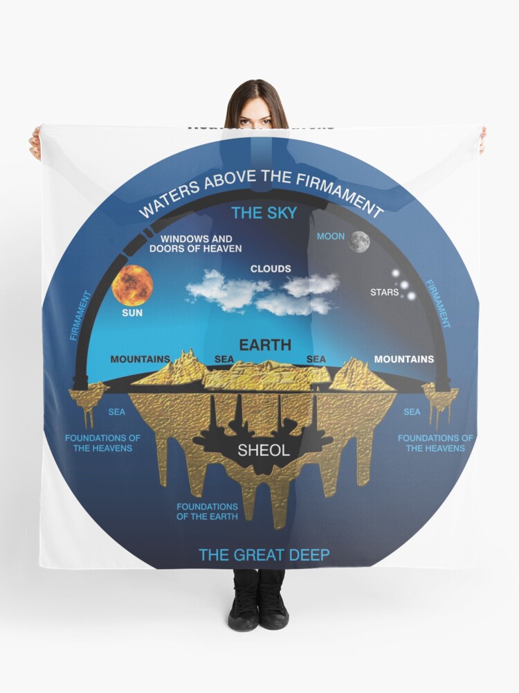"Flat Earth | Ancient Hebrew Cosmology Concept" Scarf for Sale by ...