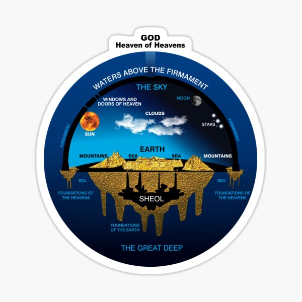 "Flat Earth | Ancient Hebrew Cosmology Concept" Sticker for Sale by ...