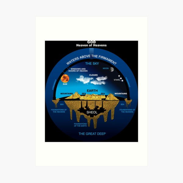 "Flat Earth | Ancient Hebrew Cosmology Concept" Art Print for Sale by ...