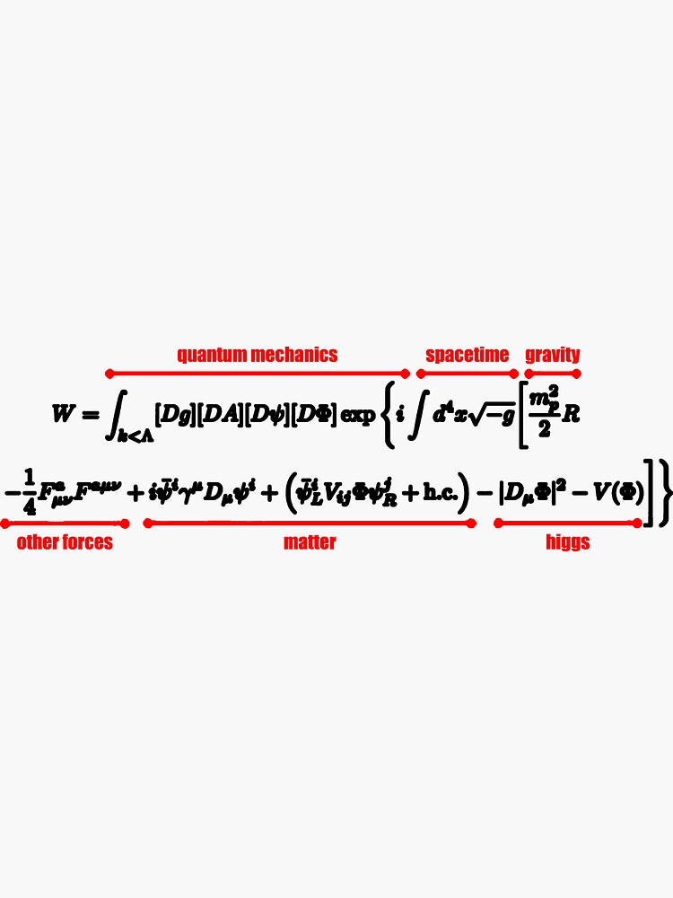 "Standard Model Equation Physics Theory Higgs Boson" Sticker by ...