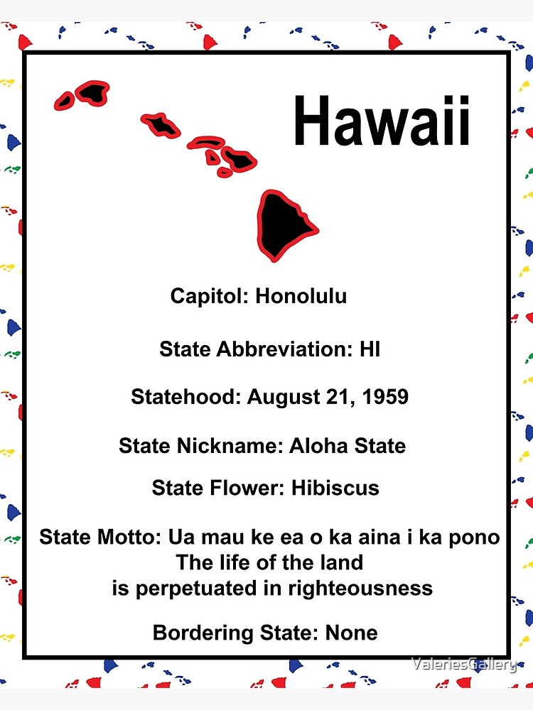 "Hawaii Information Educational" Poster for Sale by ValeriesGallery ...