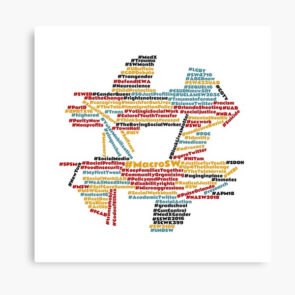 "#MacroSW Hashtag Word Cloud" Canvas Print for Sale by MacroSW | Redbubble