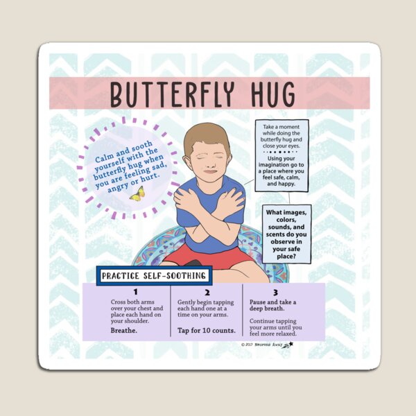 "Butterfly hug Poster- coping skills - Self Care CBT DBT" Magnet for ...