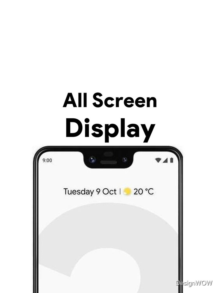 "Google Pixel All Screen Display Meme" iPhone Case for Sale by ...