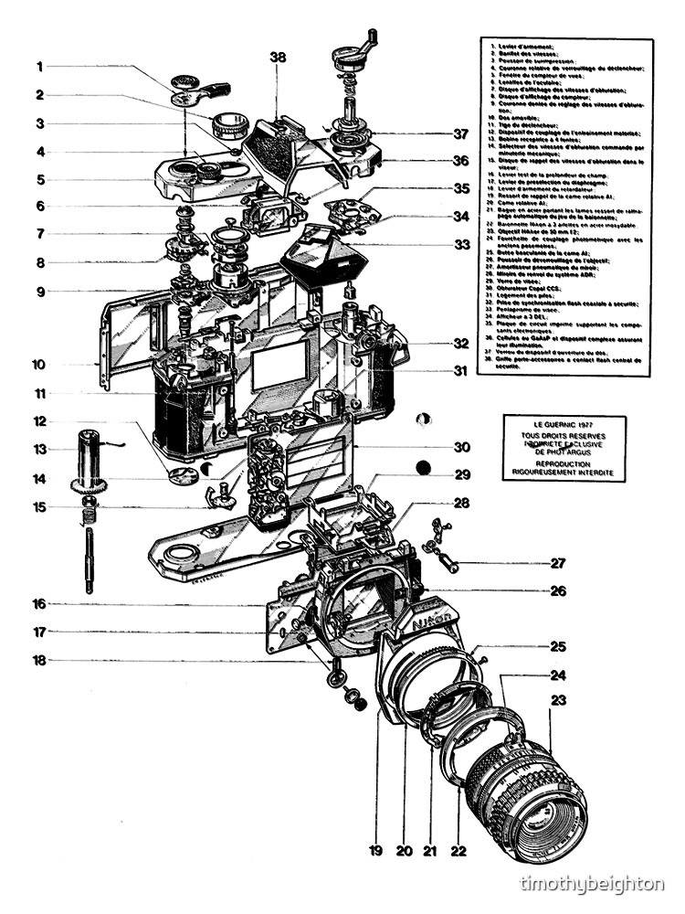 "1977 Nikon SLR Camera exploded drawing." Photographic Print for Sale ...