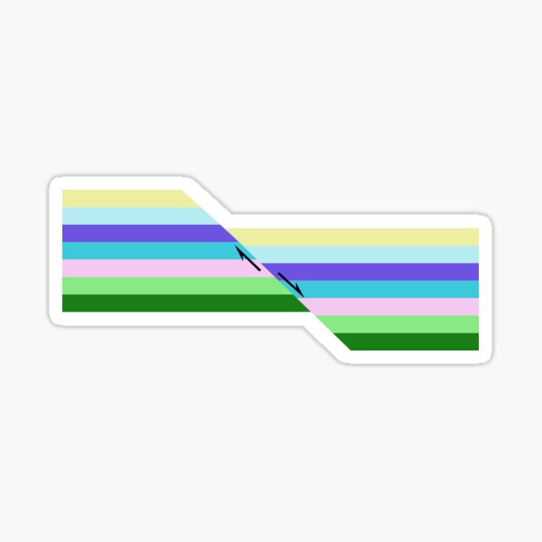 "Normal Fault" Sticker for Sale by tangologist | Redbubble