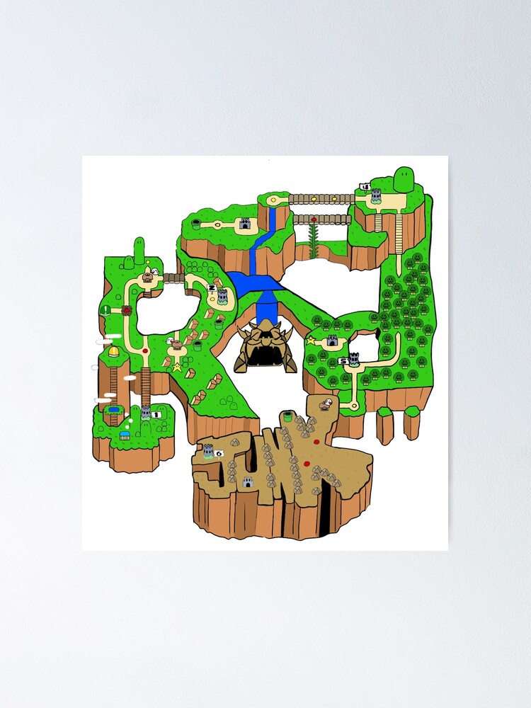 "Rad Junk" Poster for Sale by Batman420 | Redbubble