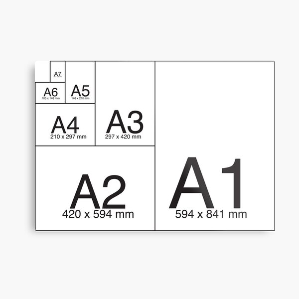 Lámina metálica «A1 A2 A3 A4 A5 A6 A7 recordatorio» de StudioRenate ...