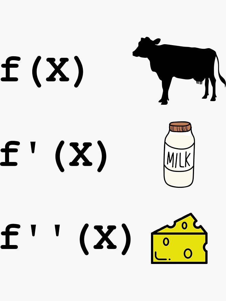 "Funny Derivative Analysis Mathematics Math Teacher" Sticker for Sale ...