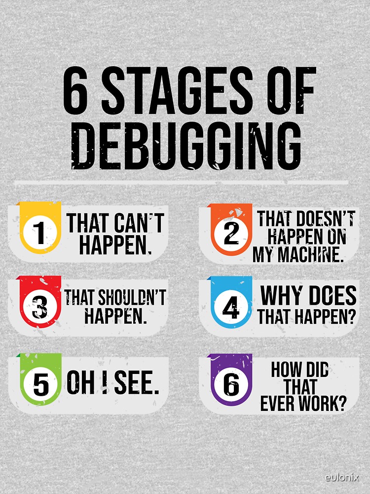 6 Stages Of Debugging Computer Programming T Shirt For Sale By Eulonix Redbubble Bug T