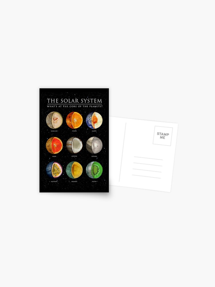 "The Solar System" Postcard for Sale by Gamma-Ray | Redbubble